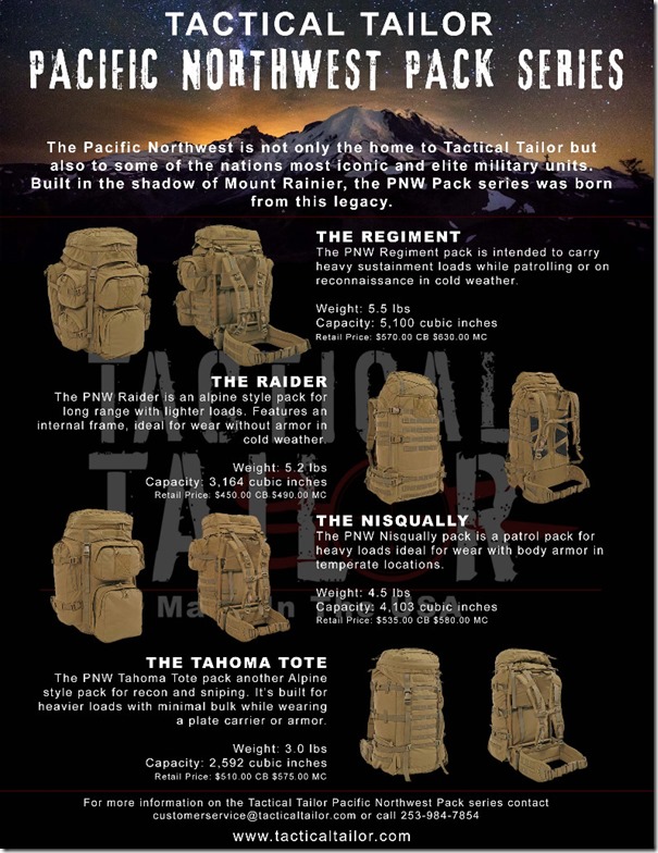 TACTICAL TAILOR INTRODUCES THE PACIFIC NORTHWEST PACK SERIES | FOG HORN